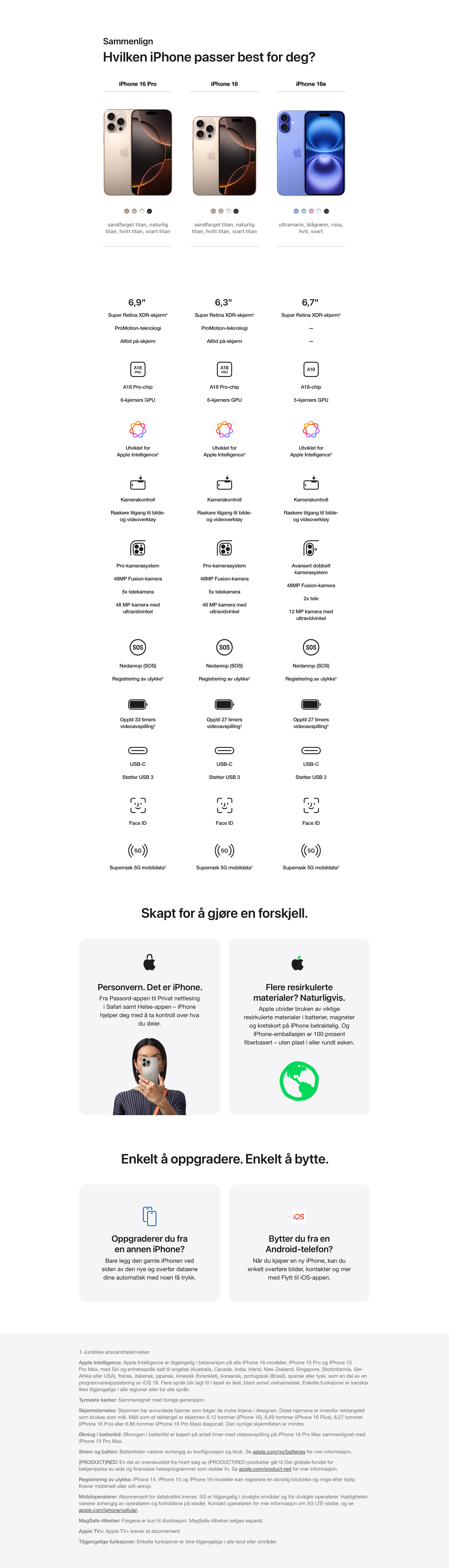 iPhone 16 Pro og iPhone 16 Pro Max - Bestill her - Power.no
