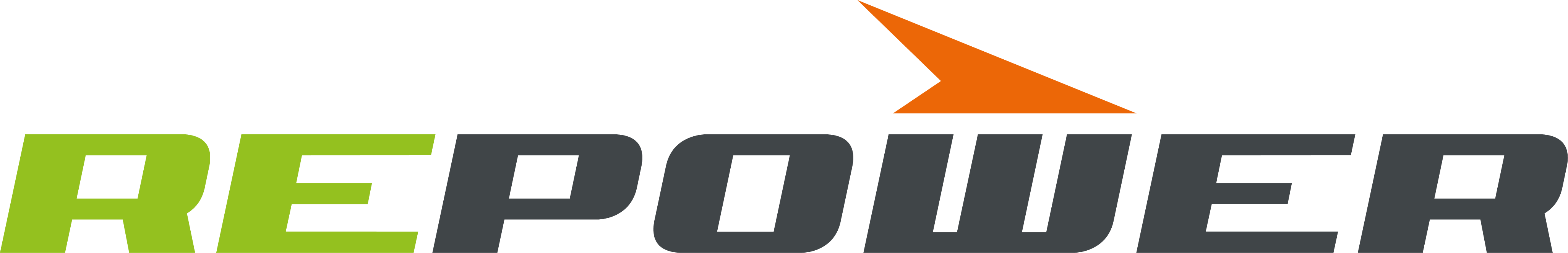 RePOWER iPhone 12 64 GB, svart Grade B - Power.no