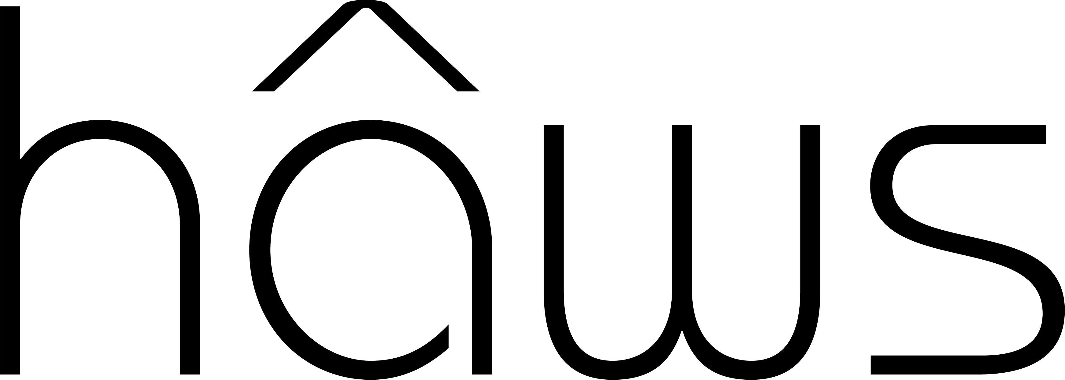 Hâws Santo stekepannesett - Power.no