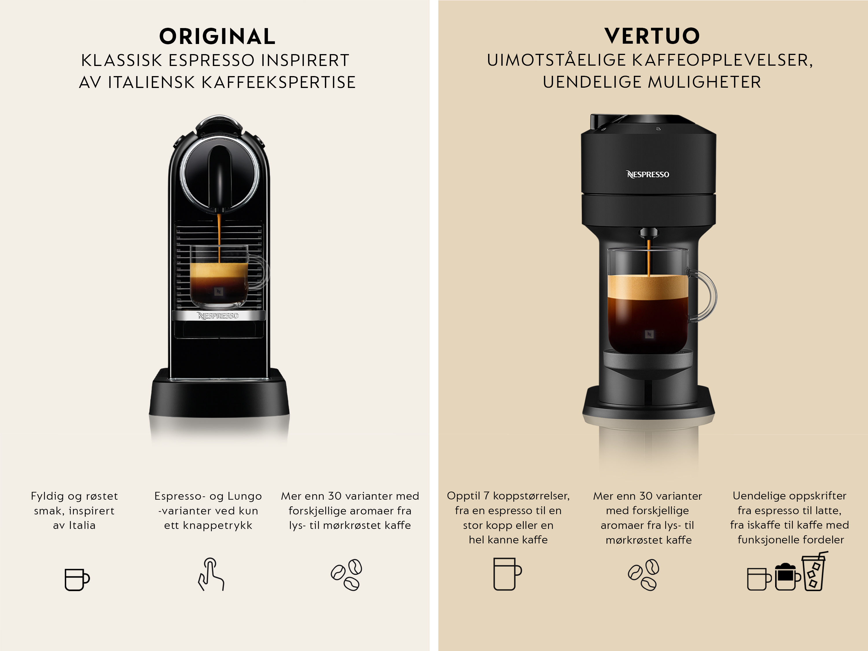 Nespresso - Power.no